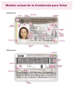 IFE citas Internet - La Economia